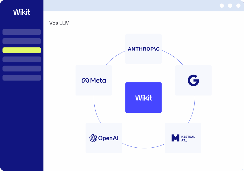 Wikit Semantics : No-code, sovereign generative AI platform
