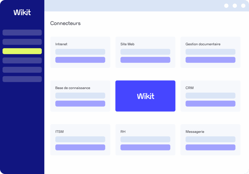 Wikit Semantics : No-code, sovereign generative AI platform